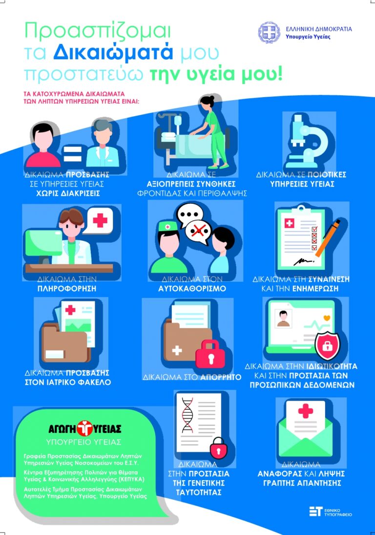 ΓΡΑΦΕΙΟ ΠΡΟΣΤΑΣΙΑΣ ΔΙΚΑΙΩΜΑΤΩΝ ΛΗΠΤΩΝ/ΡΙΩΝ ΥΠΗΡΕΣΙΩΝ ΥΓΕΙΑΣ - Γ. Ν ...
