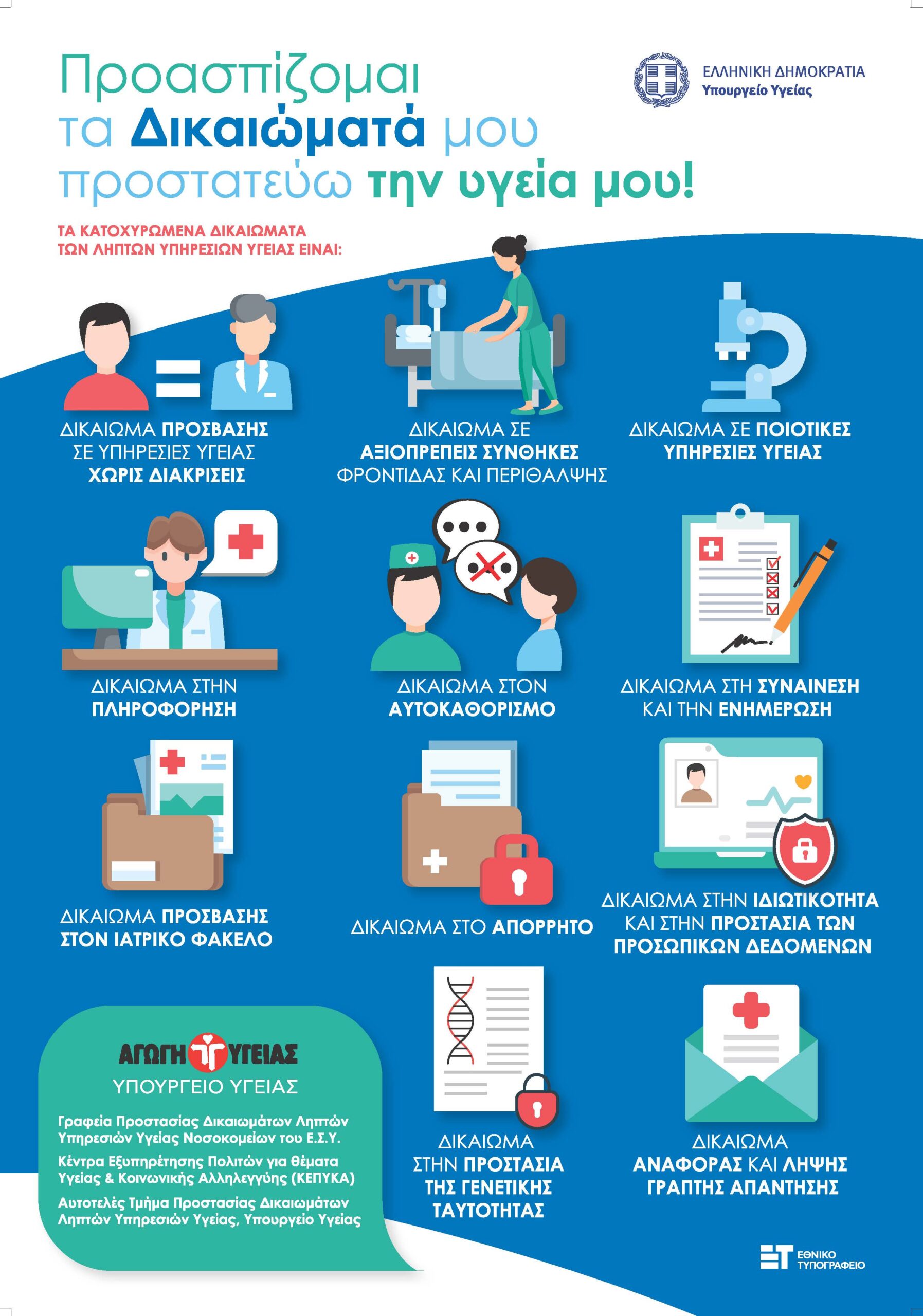 ΑΡΧΙΚΗ - Γ. Ν. ΑΜΑΛΙΑΔΑΣ